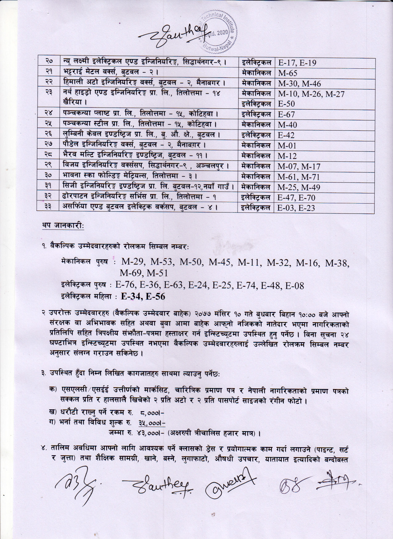 प्रि-डिप्लाेमा २०७७ काे नतीजा । | Butwal Technical Institute